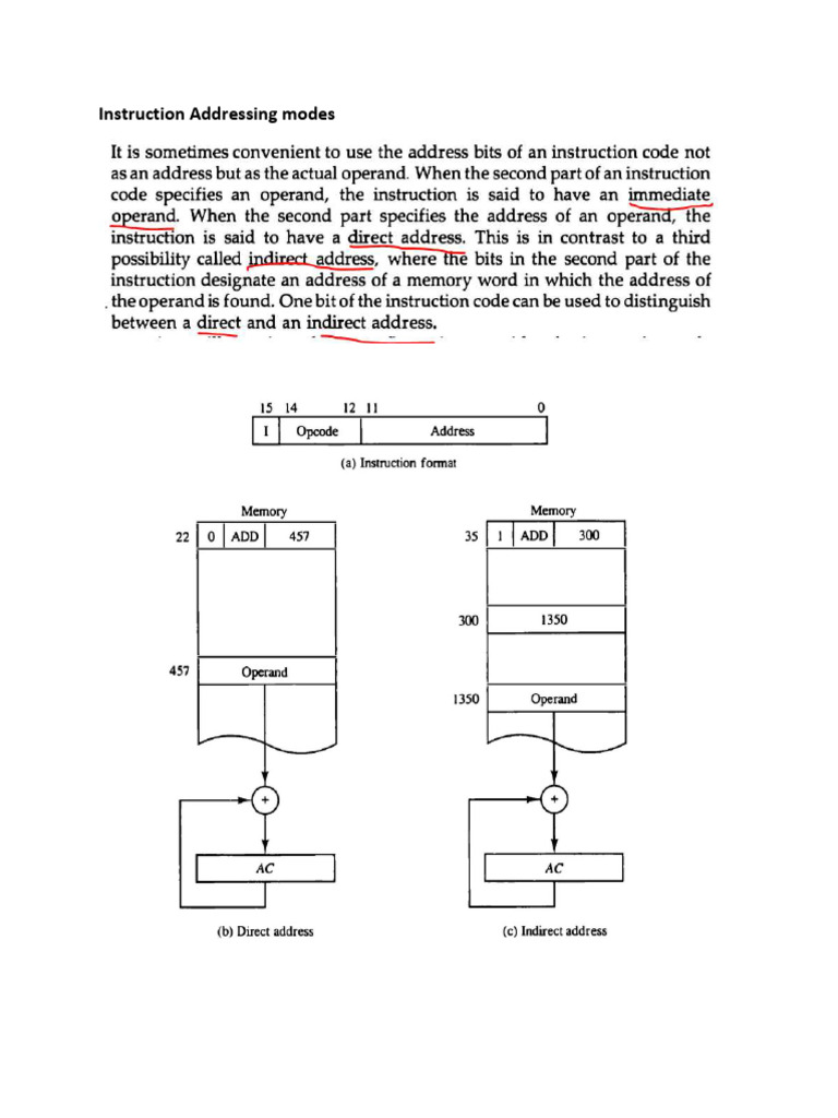 Instruction Addressing Modes | PDF