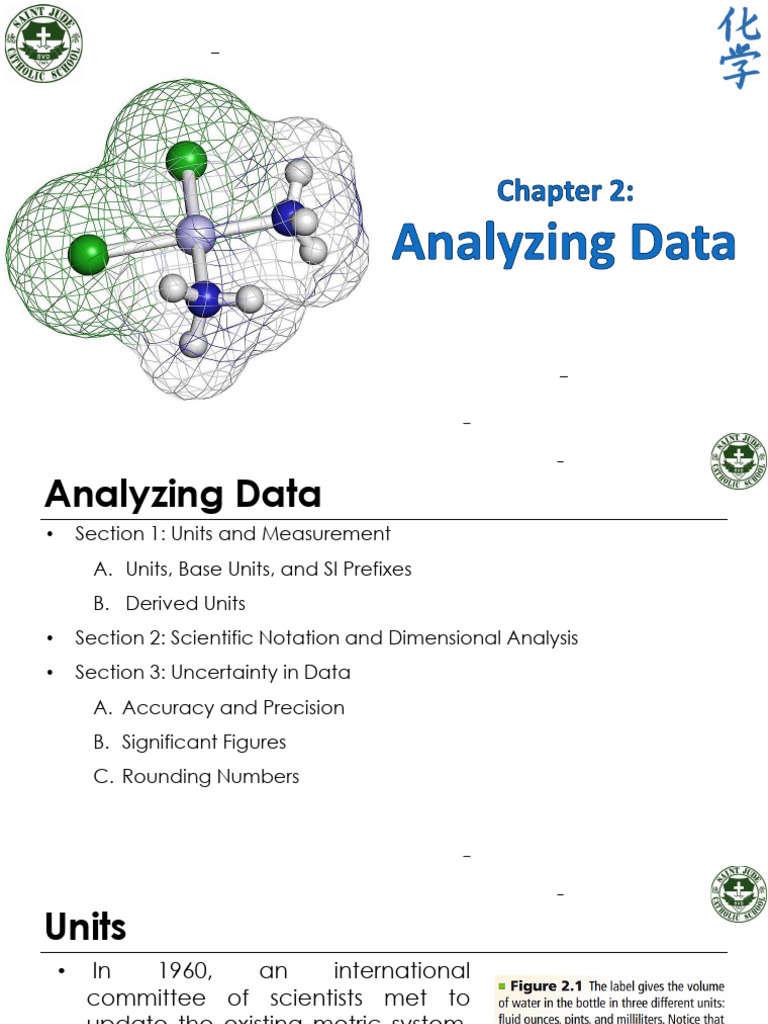 Analyzing Data Presentation | PDF | Density | Kilogram
