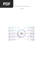 Availity Essentials Account Management Guide | PDF | Authentication | Login