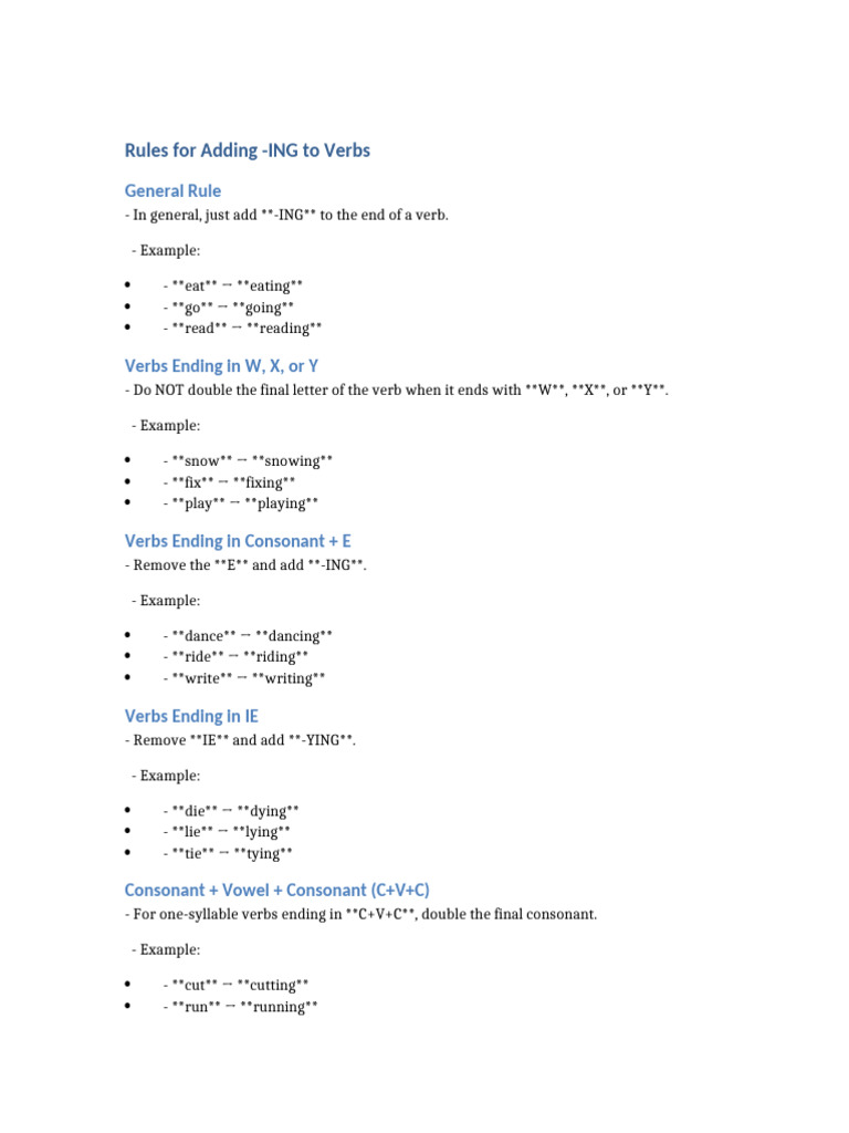 ING Spelling Rules | PDF