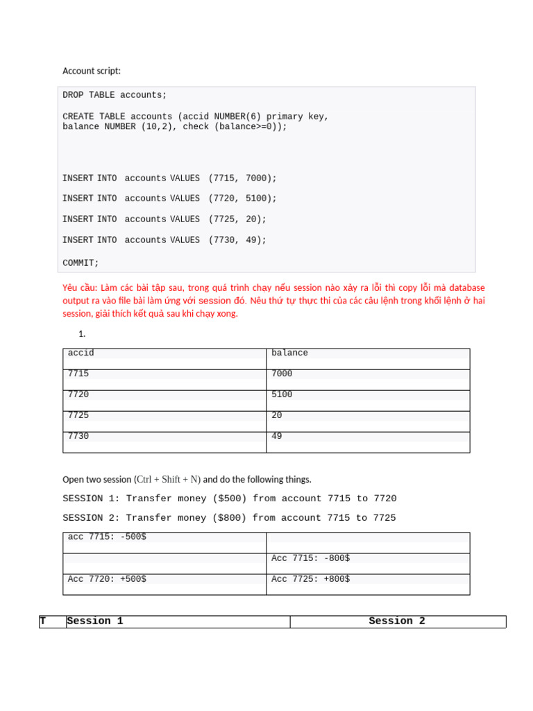 SQL Account Transactions and Errors | PDF | Databases | Data Management ...