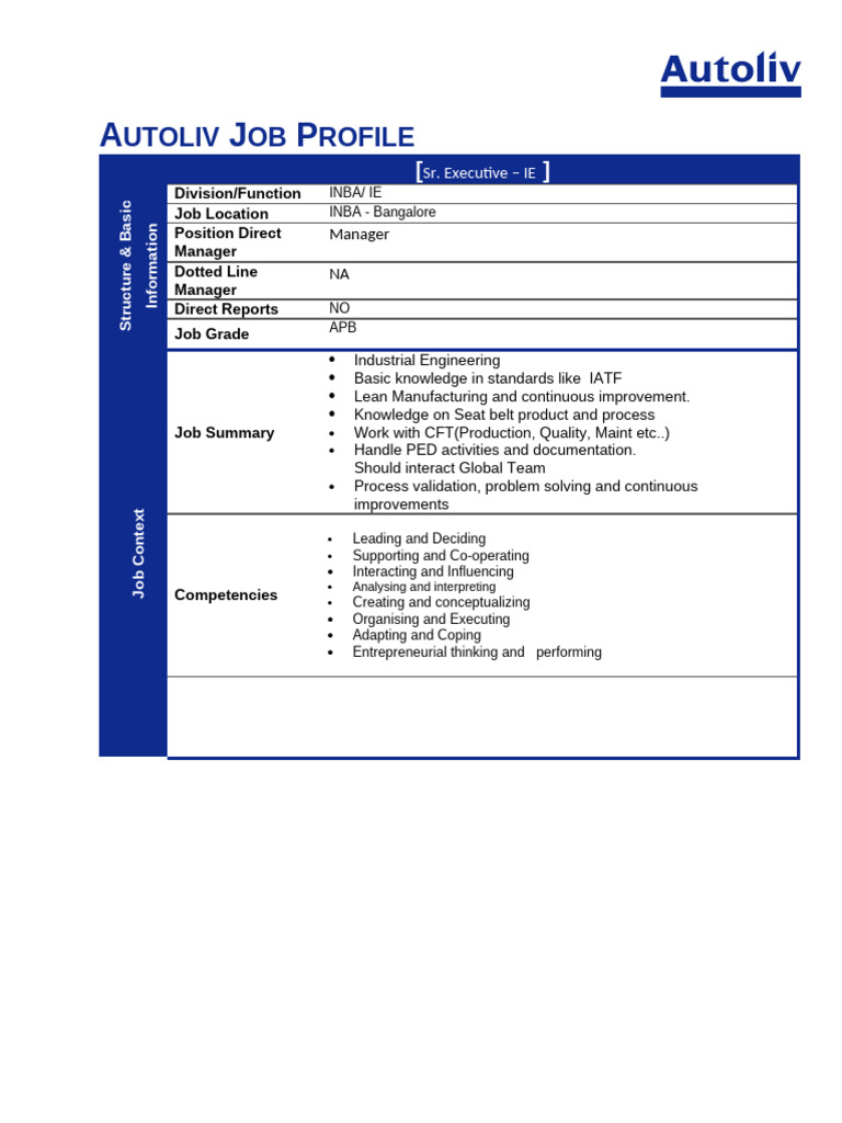 Sr. Engineer - Industrial Engineering | PDF | Production And ...