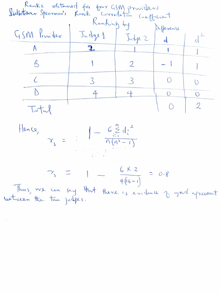 Example On Spearman Rank Correlation Coefficient | PDF