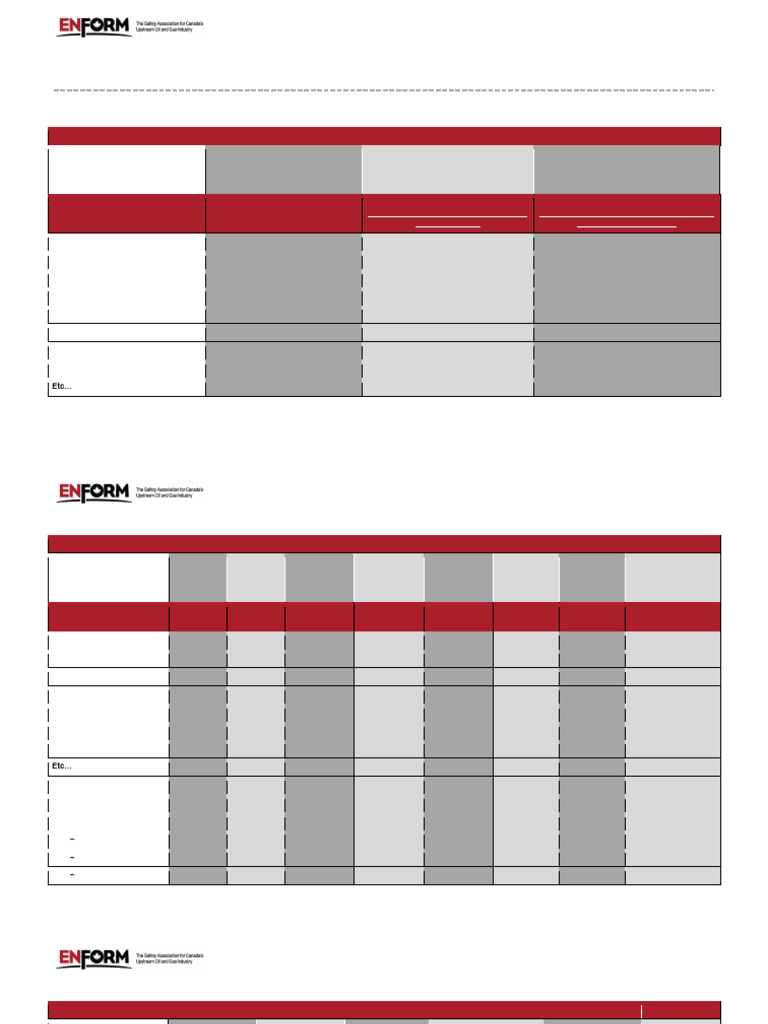 Safety Training Requirements Matrix Example | PDF | Business Ethics ...