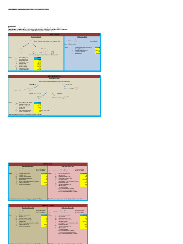 Pressure Drop Equations for Pipelines | PDF | Pressure | Applied And ...
