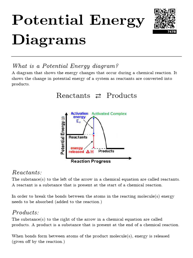 Potential Energy Diagrams | PDF