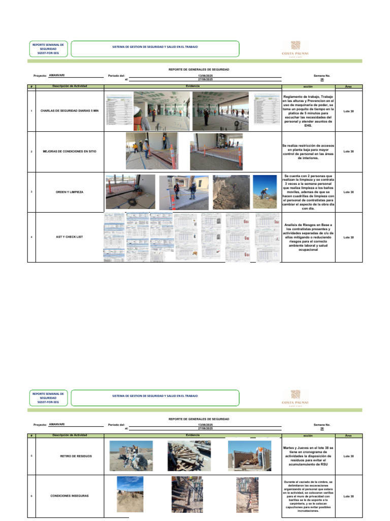 Reporte Semana 26 Seguridad | PDF