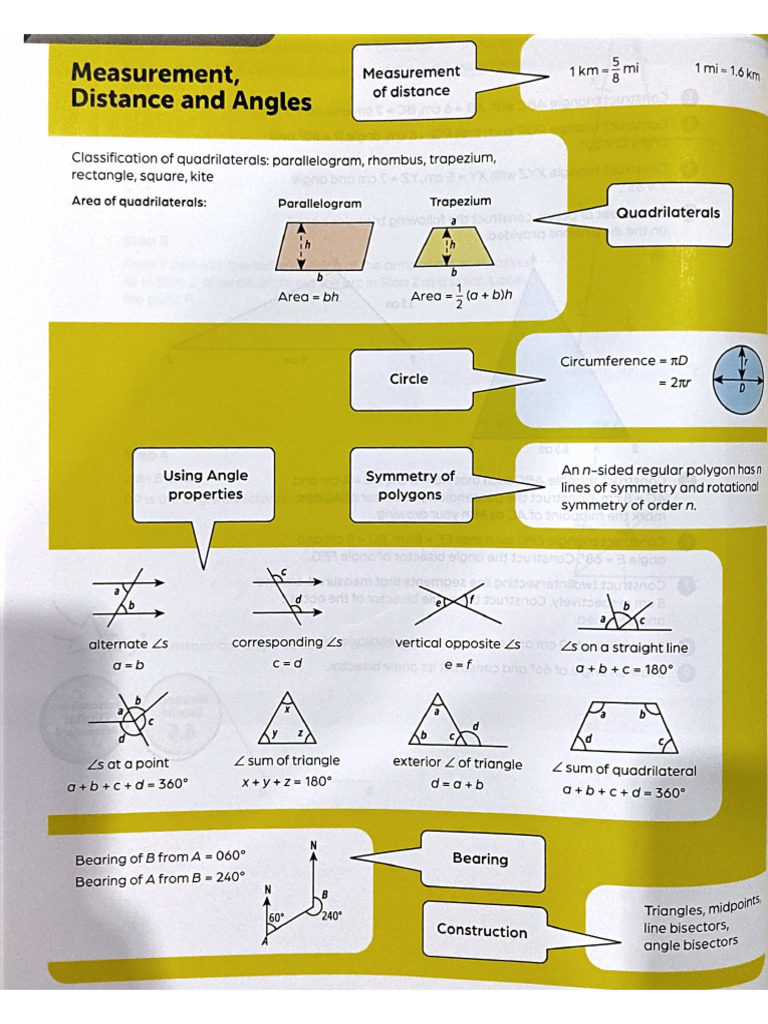 Y8 Maths Revision Note 1 | PDF