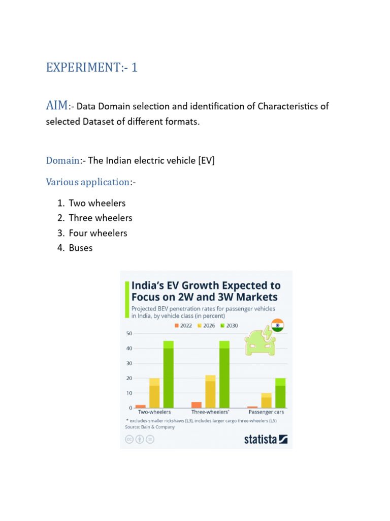 EXPERIMENT On Ev | PDF