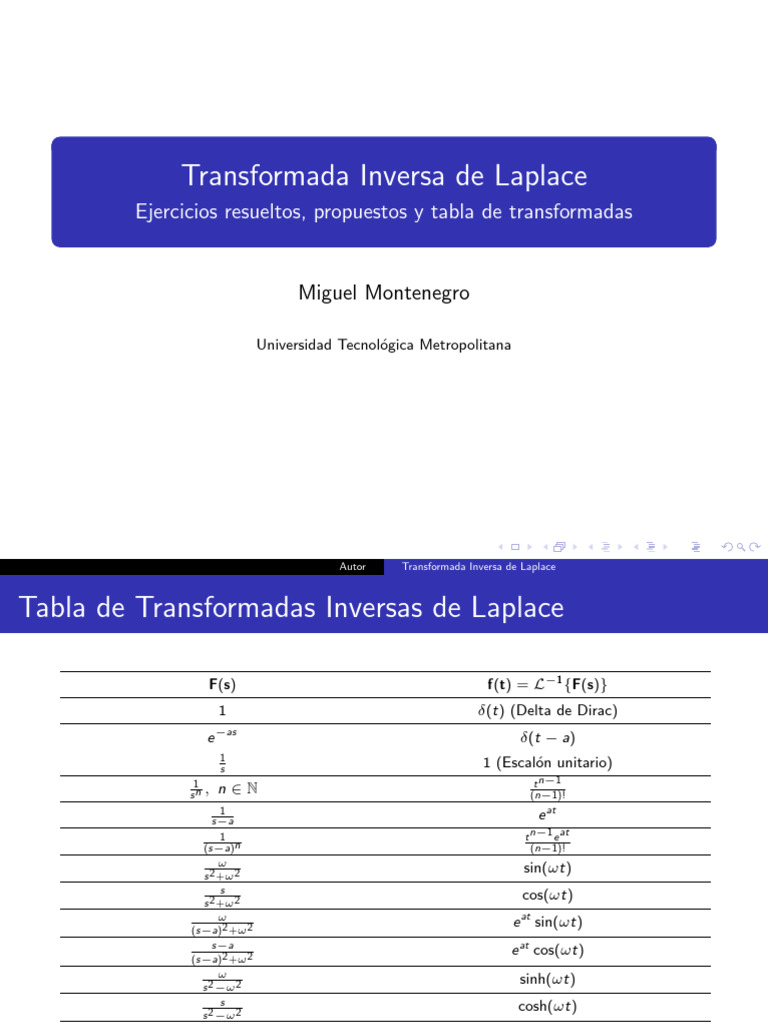 Tabla y Ejercicios de Inversa de Laplace | PDF | Matemáticas ...