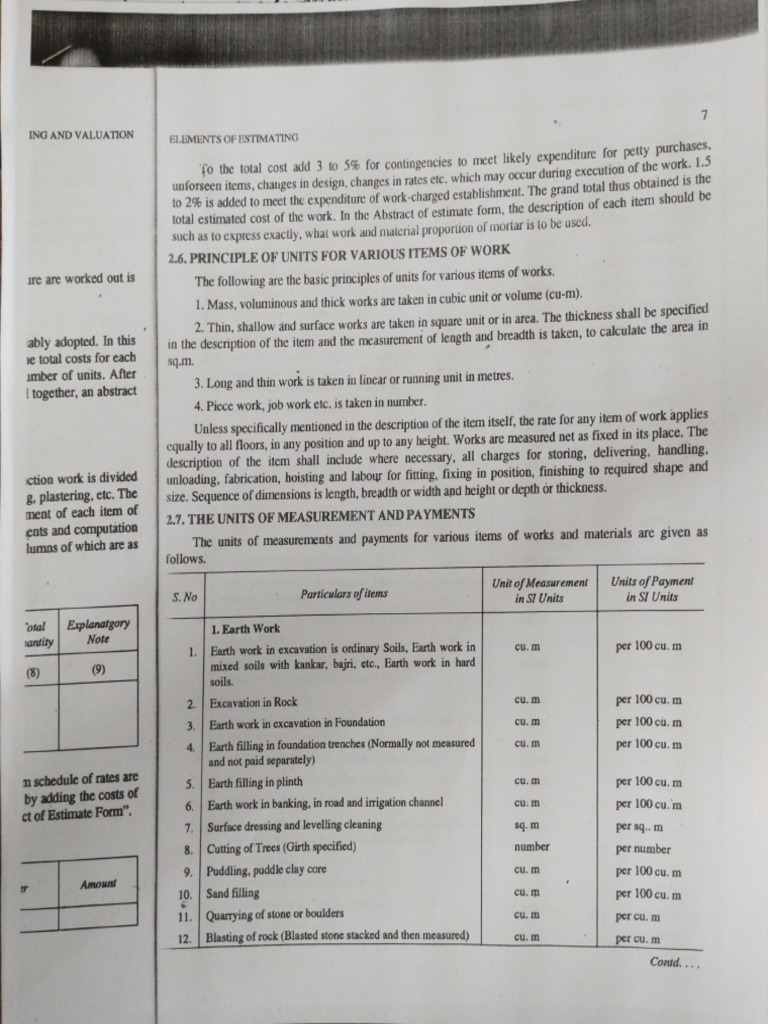 Units & Measurements (Cost Estimation, Specifications, Budgeting) | PDF