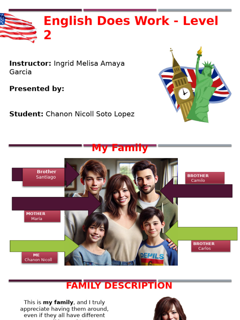 My Family: A Personal Description | PDF