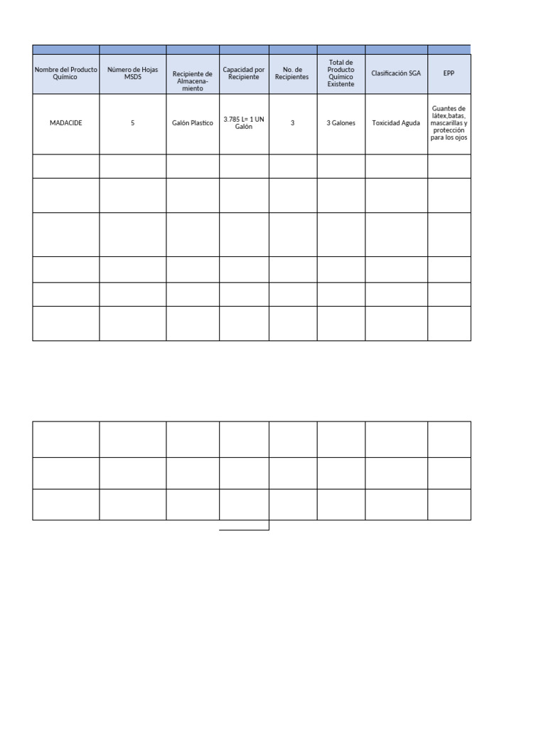 Formanto Sustancias Químicas Sies | PDF