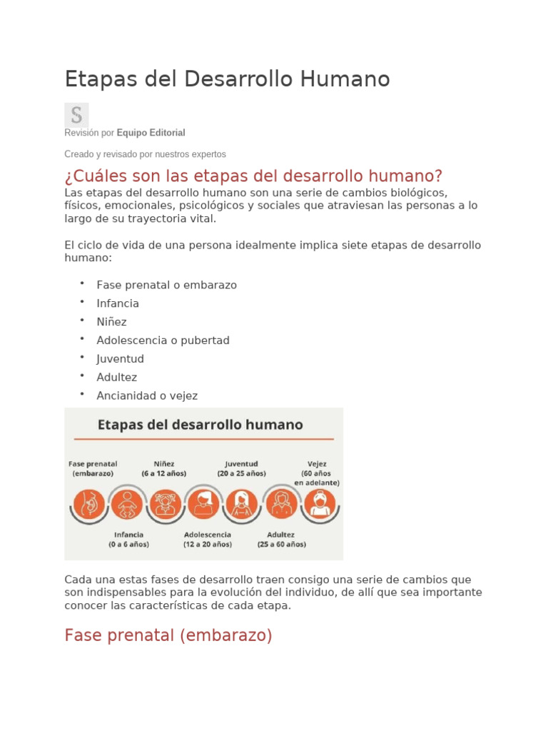 Desarrollo Ser Humano | PDF | Adultos | Adolescencia