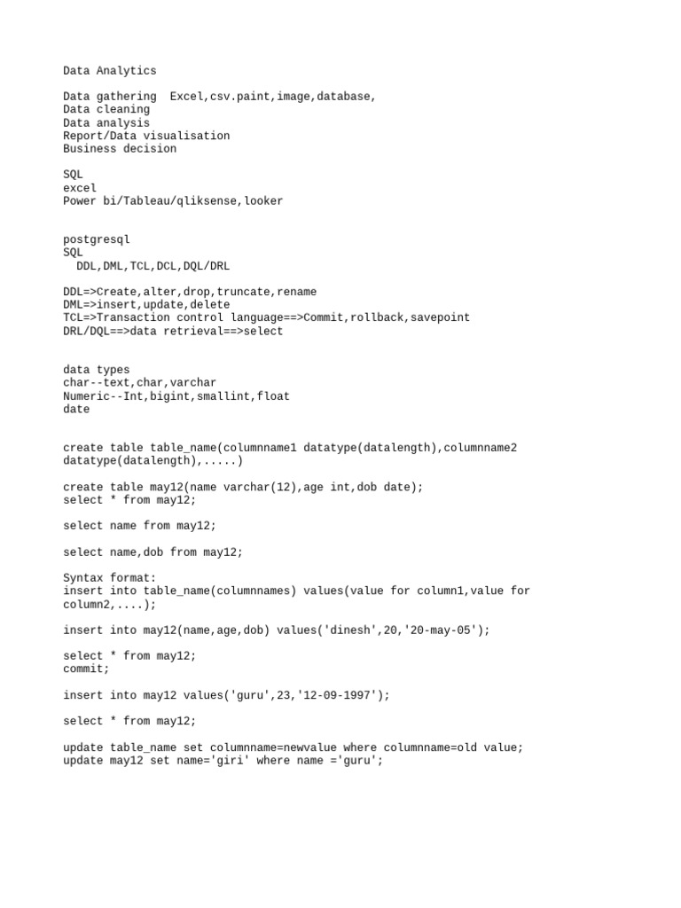 SQL Basics | PDF