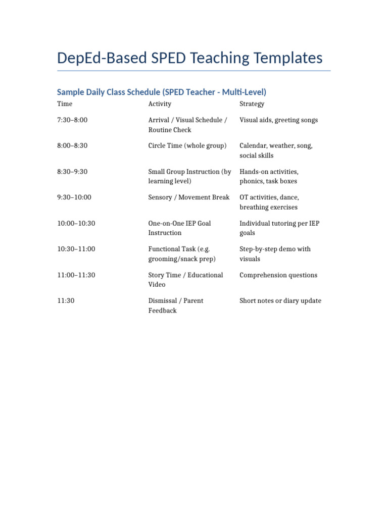 SPED Teaching Templates and Schedules | PDF | Phonics | Individualized ...