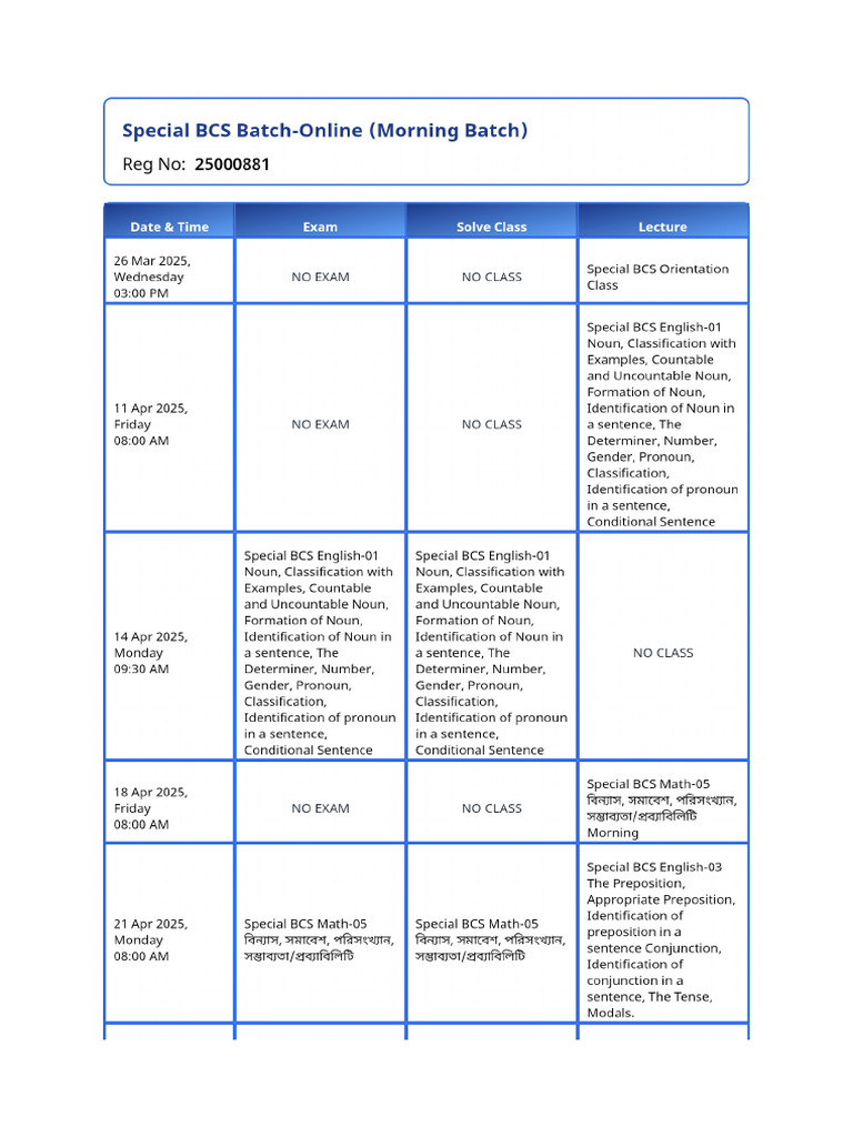 Course Schedule | PDF