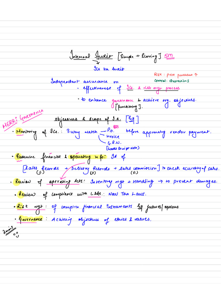 Internal Audit Board Notes 2 | PDF