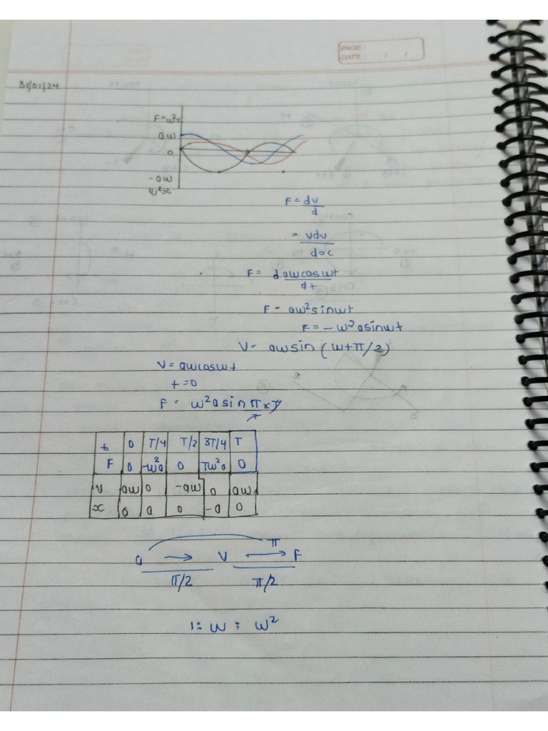 20 Work Physics File...................... | PDF