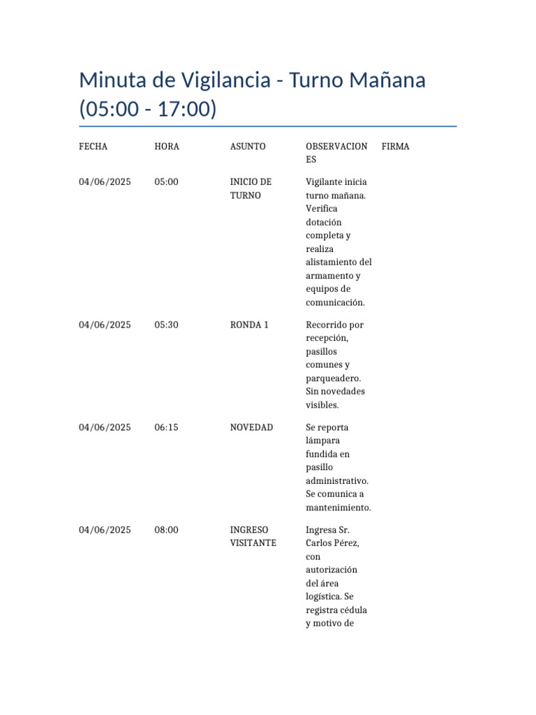 Minuta de Vigilancia Turno Mañana 04/06/2025 | PDF