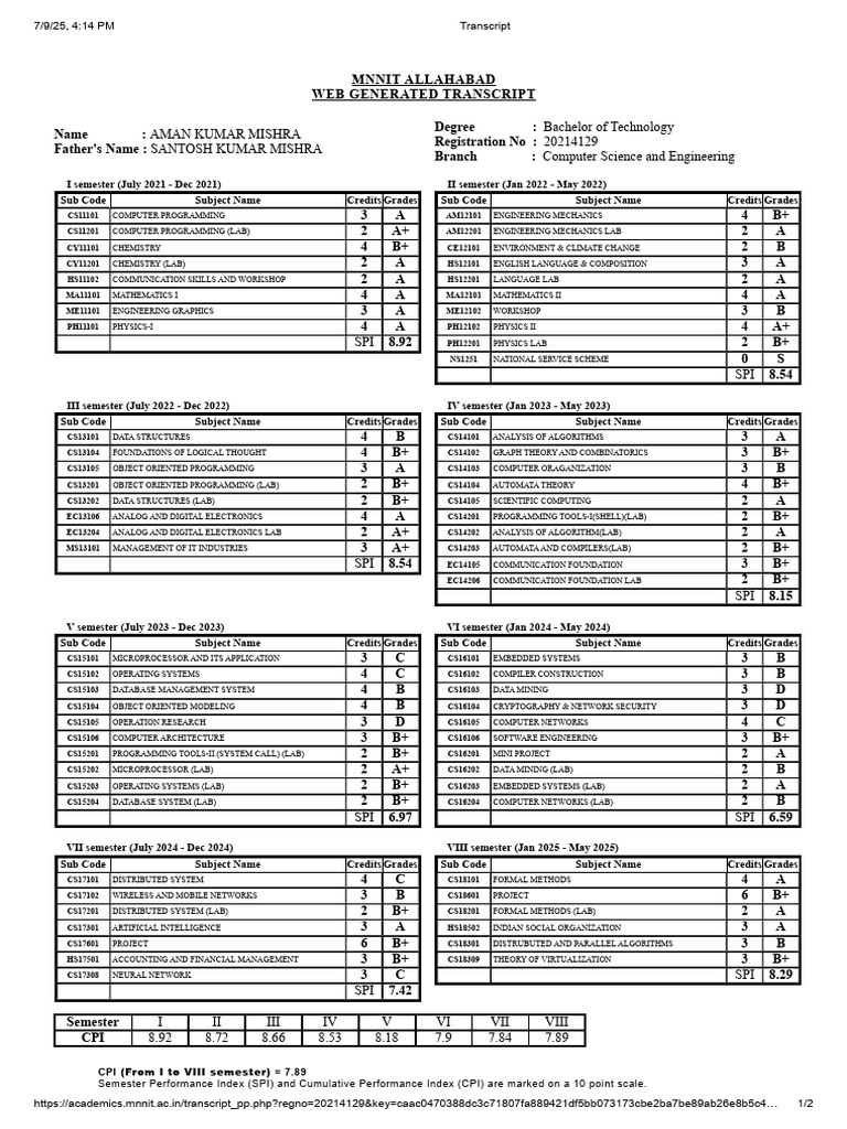 Transcript | PDF | Computer Programming | Engineering