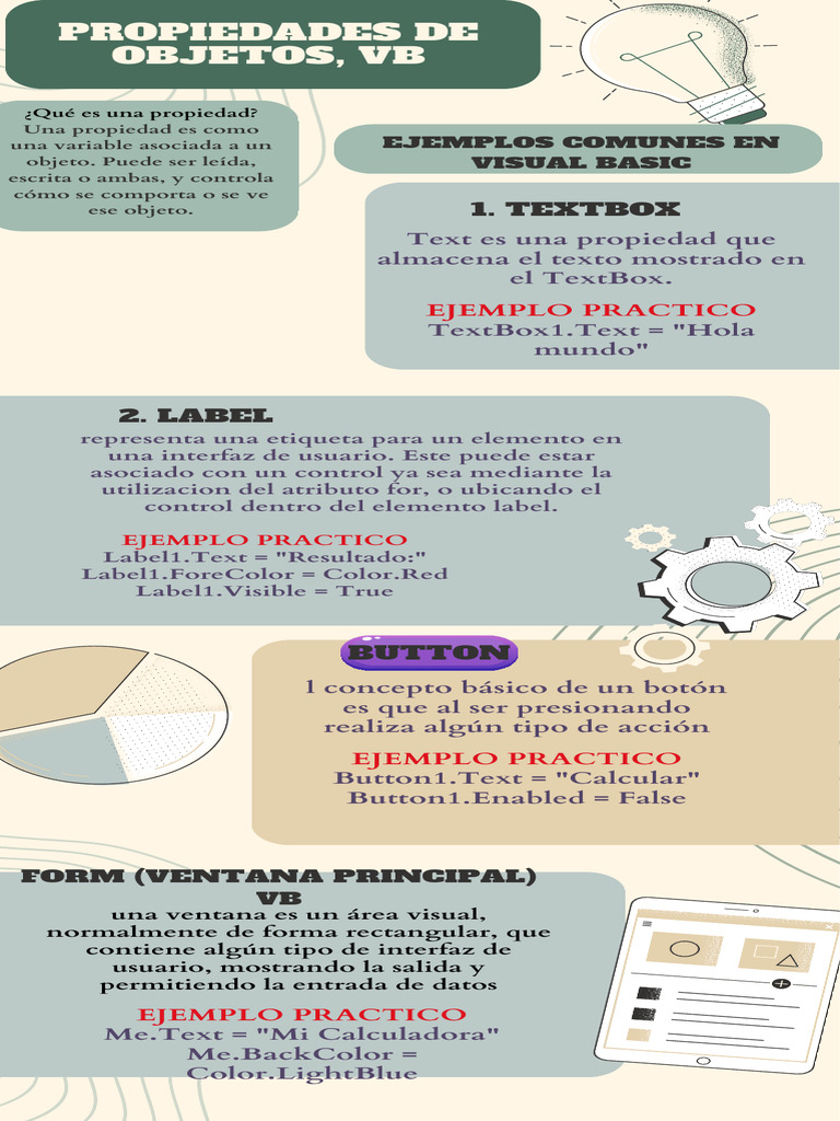 Infografia Propiedades de Los Objetos VB | PDF