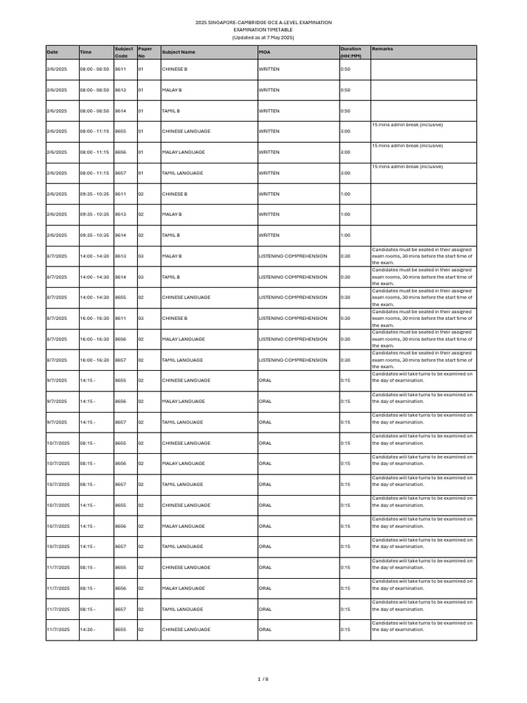 2025 Gce A Level Exam Timetable | PDF