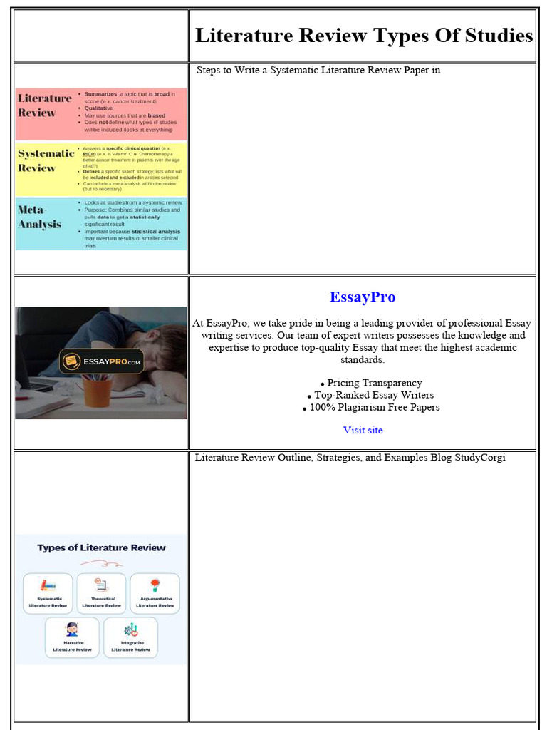 Literature Review Types of Studies | PDF | Firewall (Computing) | Essays