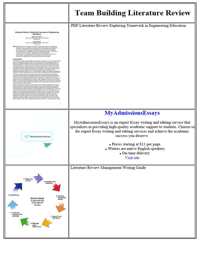 Team Building in Engineering Education Review | PDF | Systematic Review ...