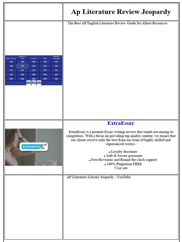 AP Literature Review Jeopardy | PDF | Thesis | Essays