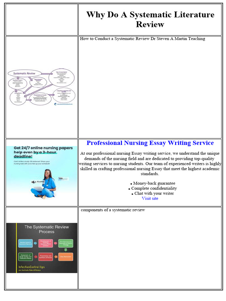 Why Do A Systematic Literature Review | PDF | Essays | Systematic Review