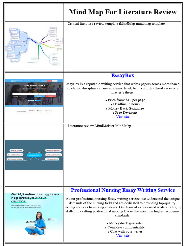 Literature Review Mind Map Template | PDF | Citation | Essays