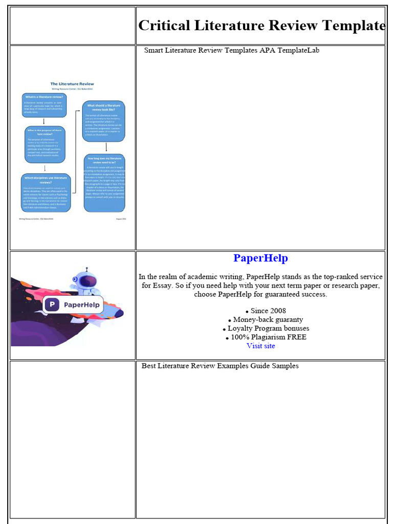 Customer Satisfaction Literature Review Template | PDF | Essays ...