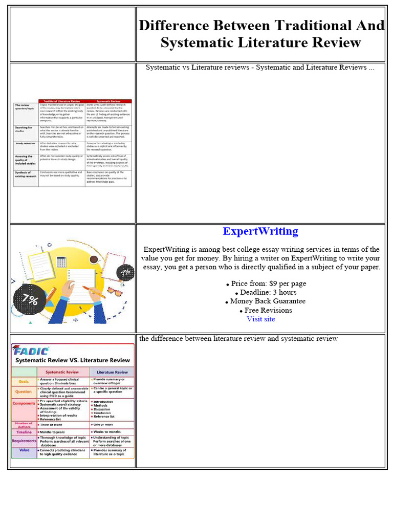 Traditional vs Systematic Literature Review | PDF | Essays | Apa Style