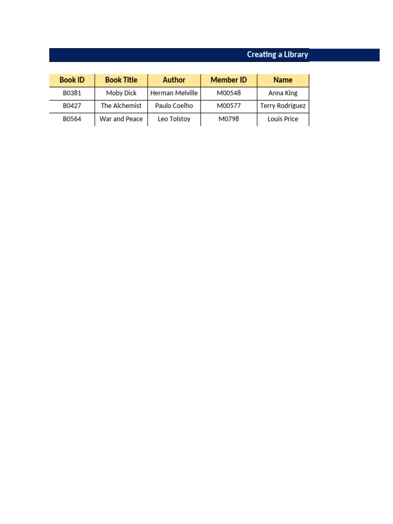 Create A Library Database | PDF