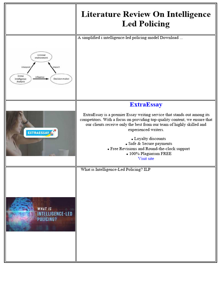 Literature Review On Intelligence Led Policing | PDF | Enterprise ...