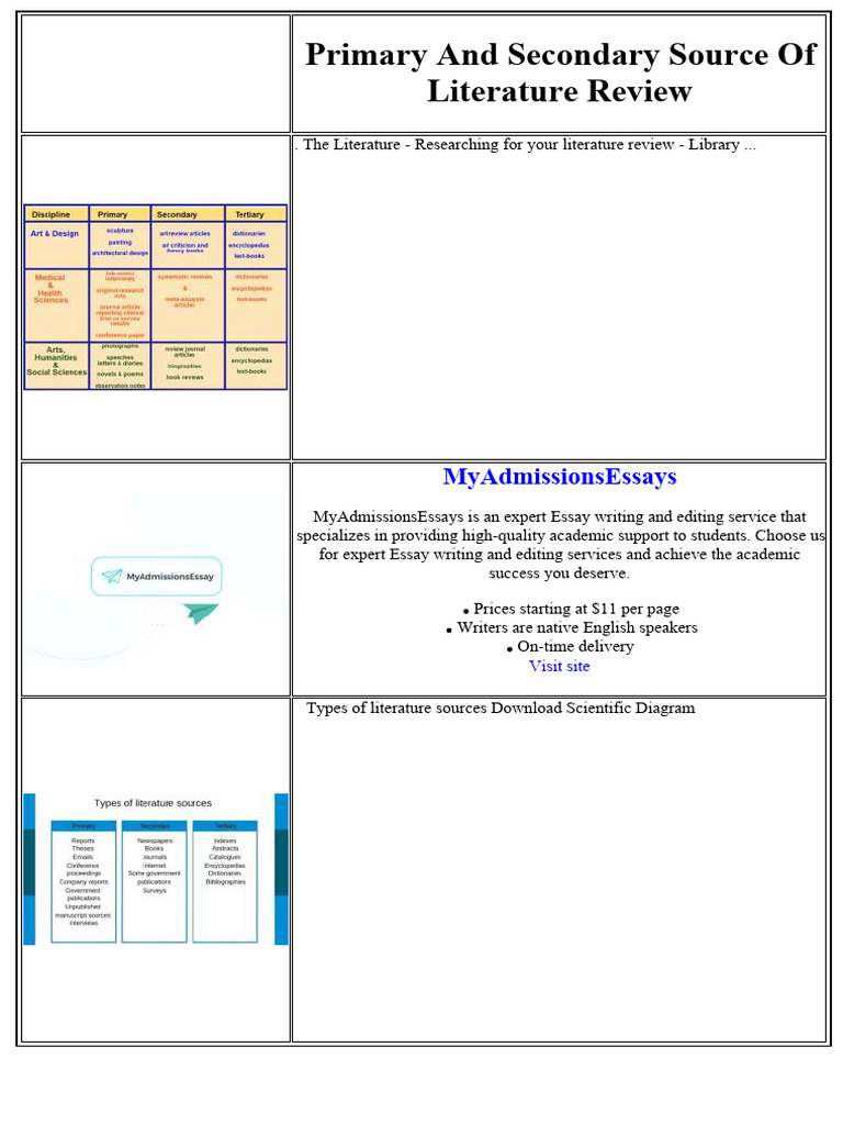 Primary vs. Secondary Sources in Literature Review | PDF | Essays ...