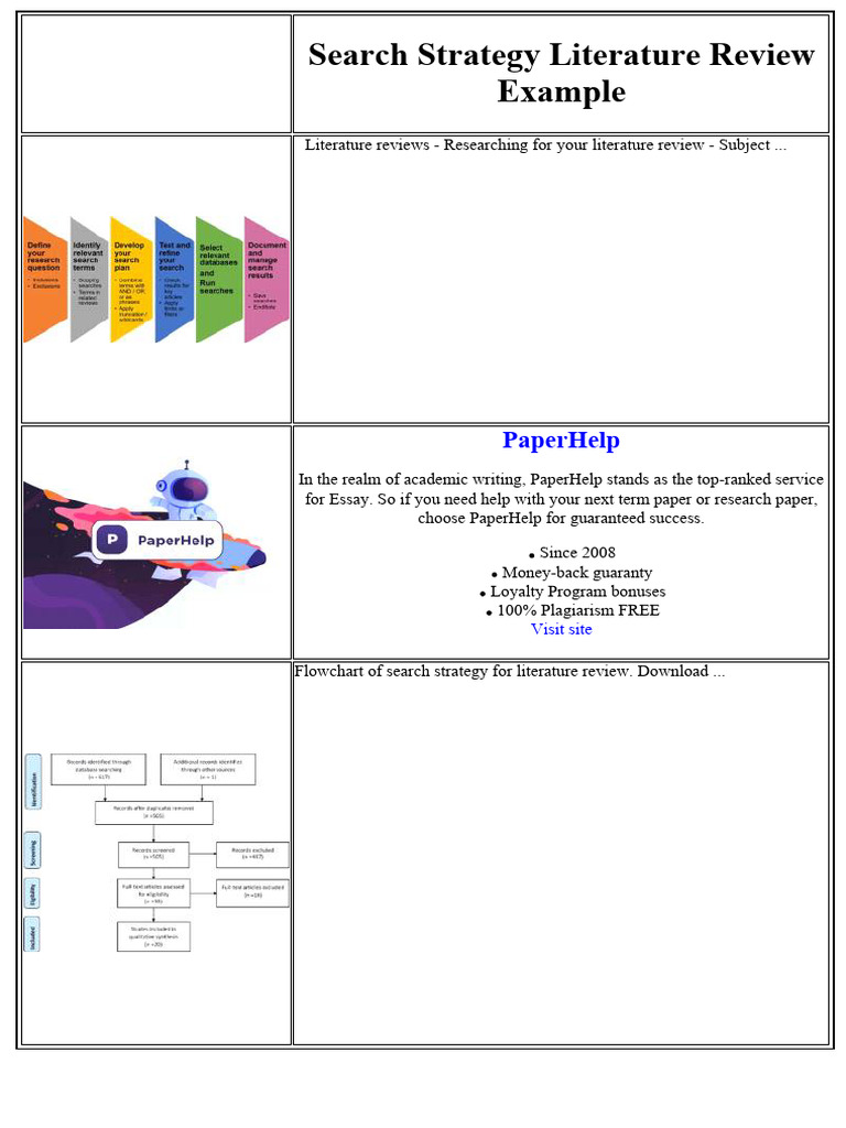 Search Strategy for Literature Review | PDF | Tuberculosis | Childbirth