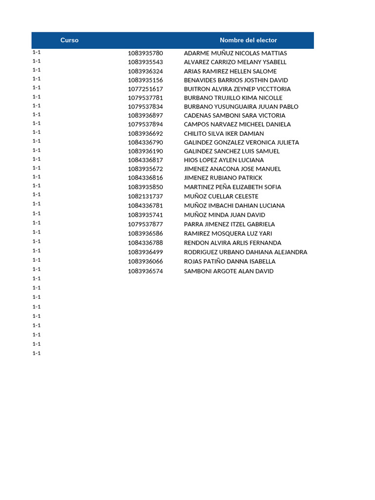 Lista de Electores y Correos Electrónicos | PDF