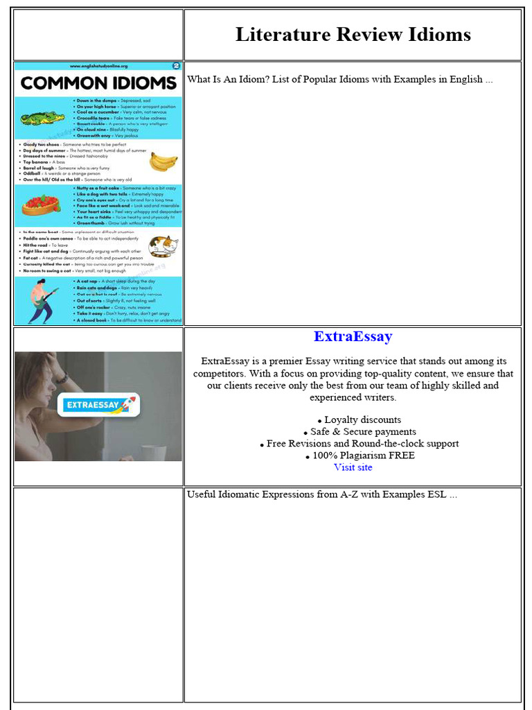 Literature Review Idioms | PDF | Essays | Exchange Traded Fund