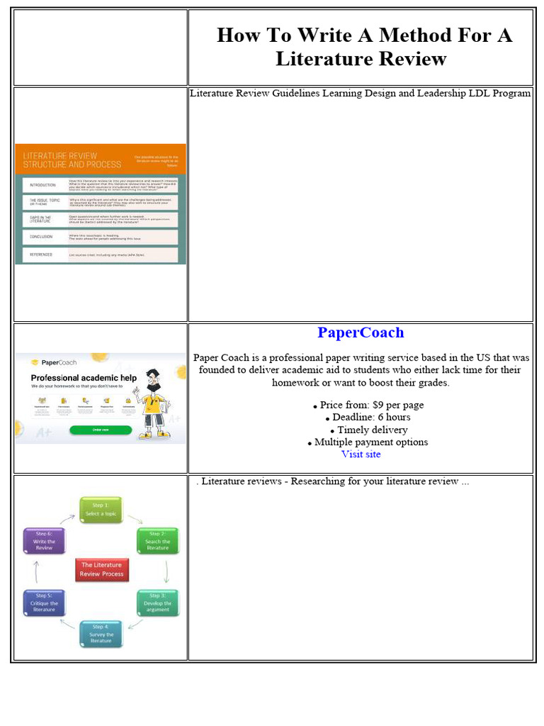 How To Write A Method For A Literature Review | PDF | Essays | Thesis