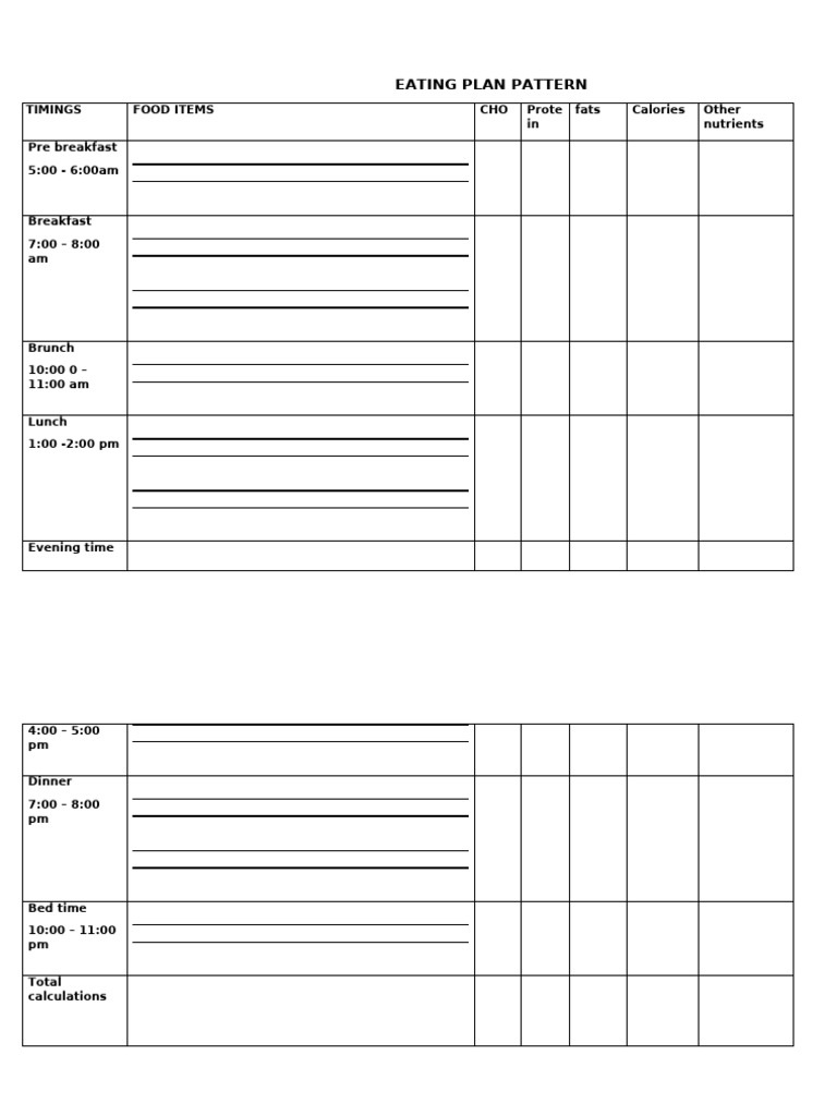 Daily Eating Plan and Nutrient Breakdown | PDF