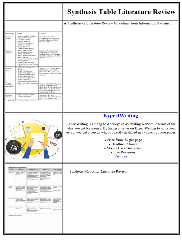 Synthesis Table Literature Review | PDF | Thesis | Essays
