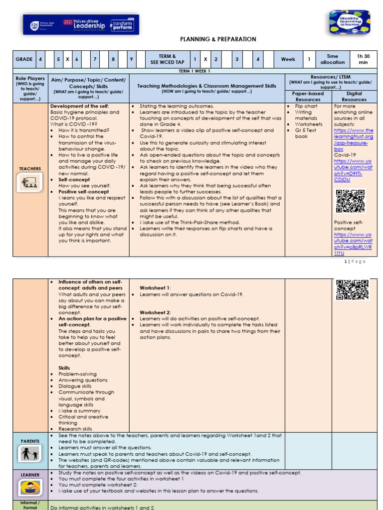 Lesson Plan Gr. 5 Life Skills PSW Term 1 Week 1 & 2 | PDF | Self Concept | Learning