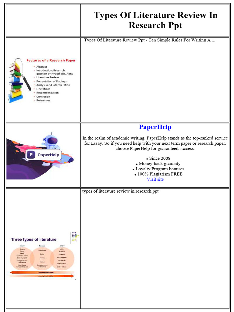 Types of Literature Reviews Explained | PDF | Soil | Essays