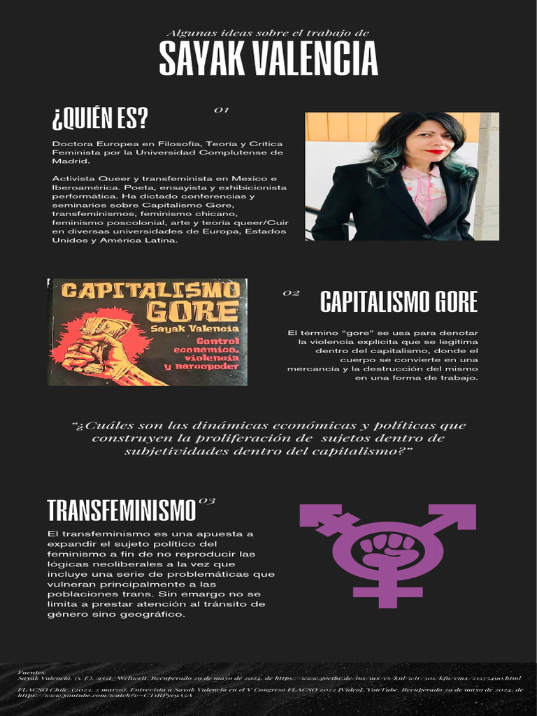 Sayak Valencia y el Capitalismo Gore | PDF | Educación en artes ...