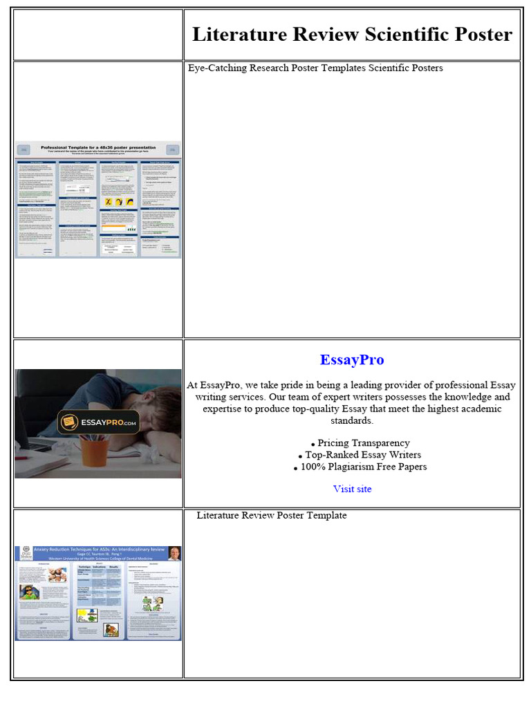 Literature Review Scientific Poster | PDF | Thesis | Soil