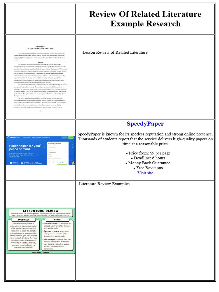 Review of Related Literature Example Research | PDF | Thesis | Apa Style