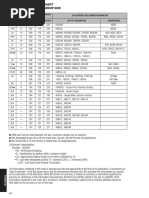DIN 40050-9 Standards Overview | PDF