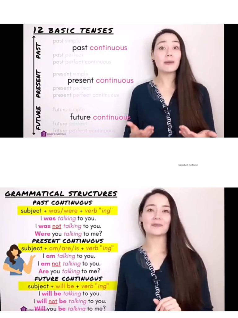 All Simple Continuous Tenses | PDF